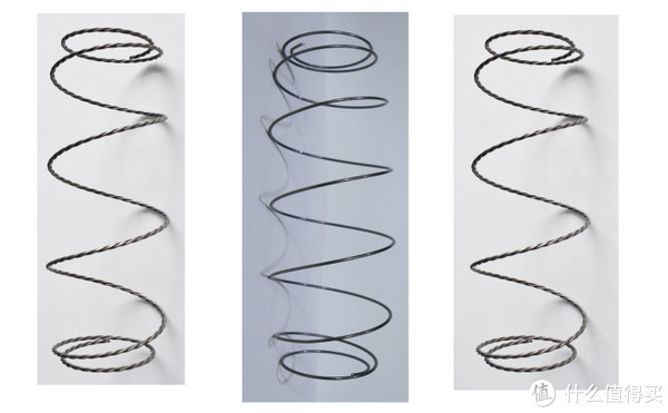 我测评了15种弹簧，某些商家良心不会痛吗？全网最硬15种弹簧科普！【弹簧床垫知多少】—弹簧篇|礼恩派|弹簧|床垫|邦尼尔|分区_新浪新闻