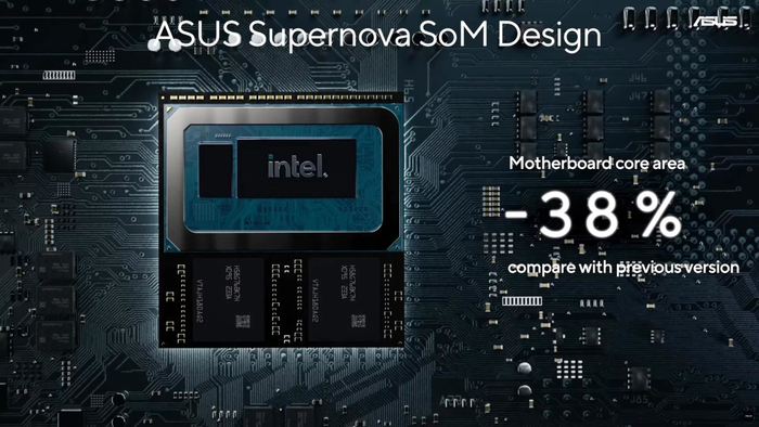 联想高配版 YOGA 笔记本曝光：i9-13905H + RTX 4070__财经头条