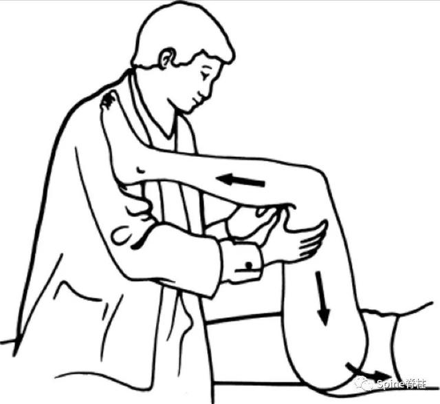 腰椎间盘突出症的专科查体