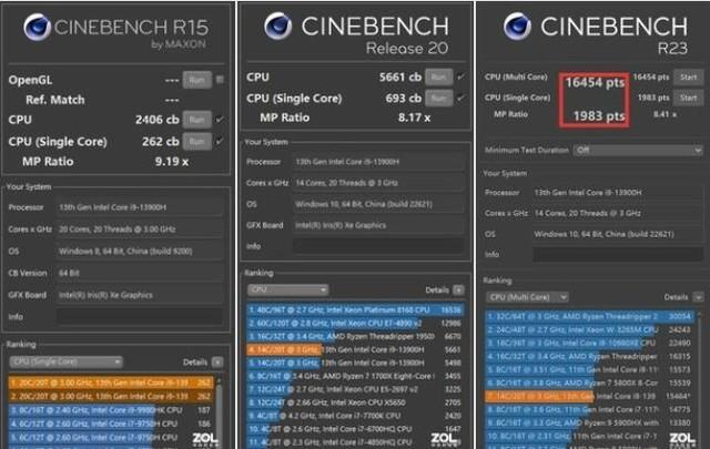 价格小尾巴性能有多大提升？移动版i9-13900HX/i9-13900H大比拼__财经头条