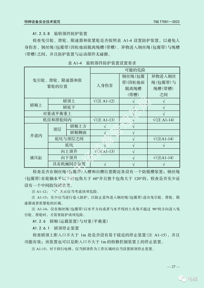 新规：《电梯监督检验和定期检验规则》《电梯自行检测规则》发布！|电梯自行检测规则|检测|检验_新浪新闻