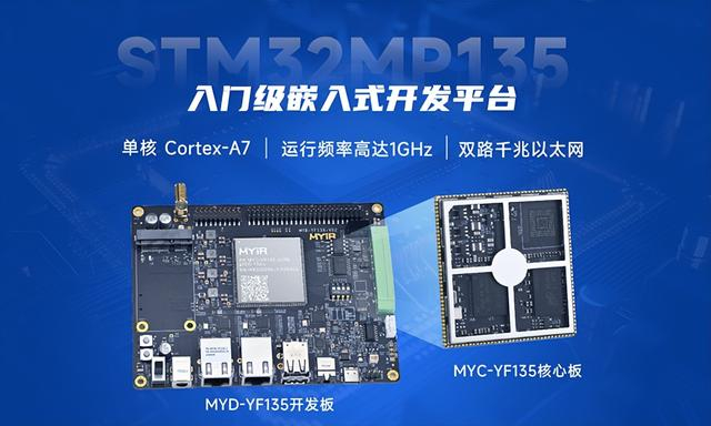又一款入门级嵌入式开发平台！米尔STM32MP135核心板新品发布__财经头条__新浪财经