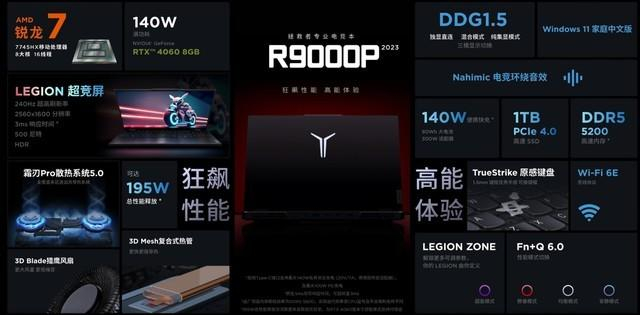 7999元，联想拯救者R9000P 2023正式发布，7745HX+RTX4060|USB|联想拯救者_新浪新闻