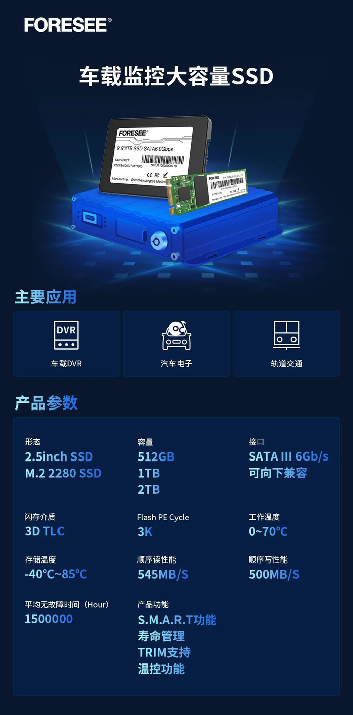 江波龙 FORESEE 车载监控大容量 SSD 发布__财经头条