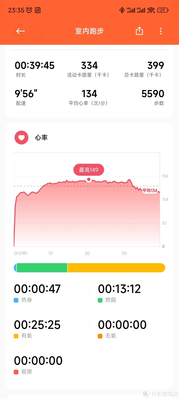 小米手环8与华为gtruner手表的心率对比实测