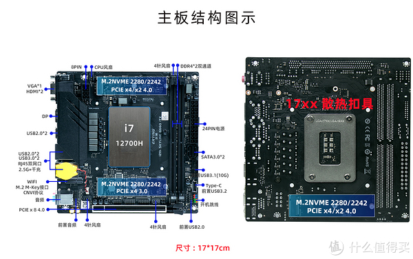 正规厂家出魔改？尔英主板G660itx大揭秘！|移动_新浪新闻