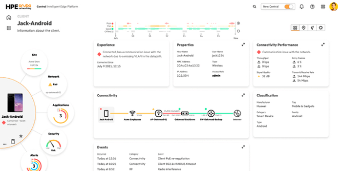 HPE Aruba推出全新AIOps驱动的云网络管理平台 助力简化IT运维_手机新浪网