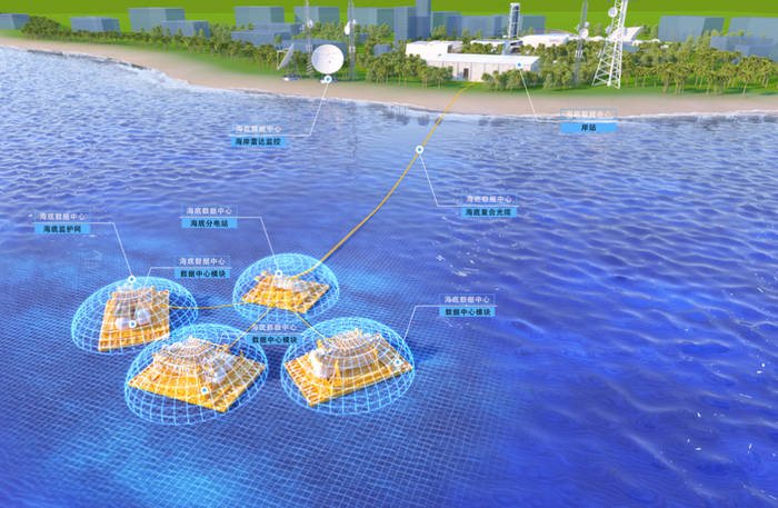 “海底两万里”：全国首个海底数据中心是怎样建成的？|海兰信|海底两万里|微软_新浪新闻