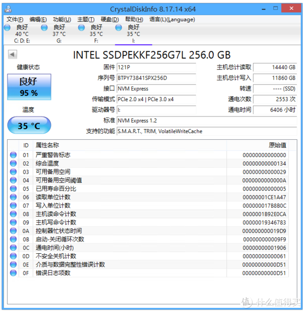 小容量固态硬盘避坑记录-1：intel 256G@X270__财经头条__新浪财经