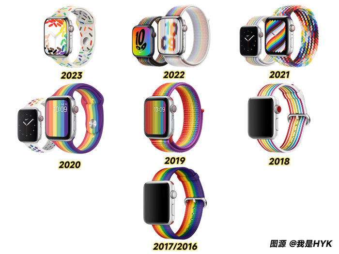 苹果昨晚发布了 2023 款 Apple Watch 彩虹版表带和相应表盘……|苹果|彩虹|apple watch_新浪新闻