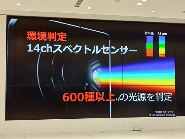 夏普发布 AQUOS R8 / Pro 手机：采用IGZO OLED屏|夏普|aquos|oled屏|IGZO_新浪新闻