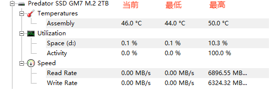无缓低温才是PC扩容的“版本答案” 宏碁掠夺者GM7 2T固态硬盘评测__财经头条