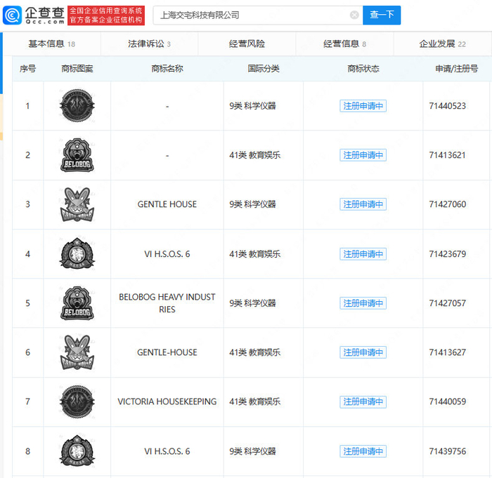 绝区零注册全阵营商标|绝区零_新浪新闻