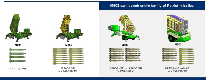 乌克兰防空导弹连射价值过亿，阵地却最终被击中，型号竟然是爱国者PAC-3