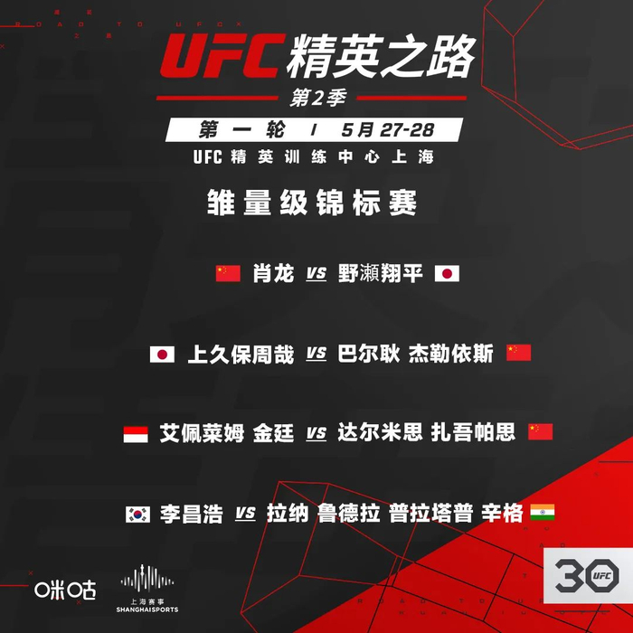 UFC精英之路前瞻｜雏量级锦标赛，三位中国选手参战|UFC|锦标赛_新浪新闻