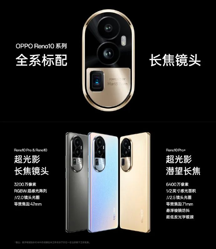 京东方供全系列OLED屏！OPPO Reno10系列正式发布：2499起售|京东方|OPPO|oled屏_新浪新闻
