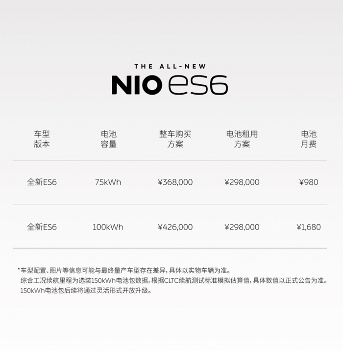 全新ES6这个价格，BBA都香不动了__财经头条__新浪财经