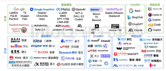 大语言模型综合能力测评报告财经头条