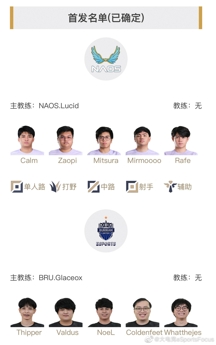 常规赛 6月2日赛程&首发名单 17:00 19:00 TT vs RA 21:00……