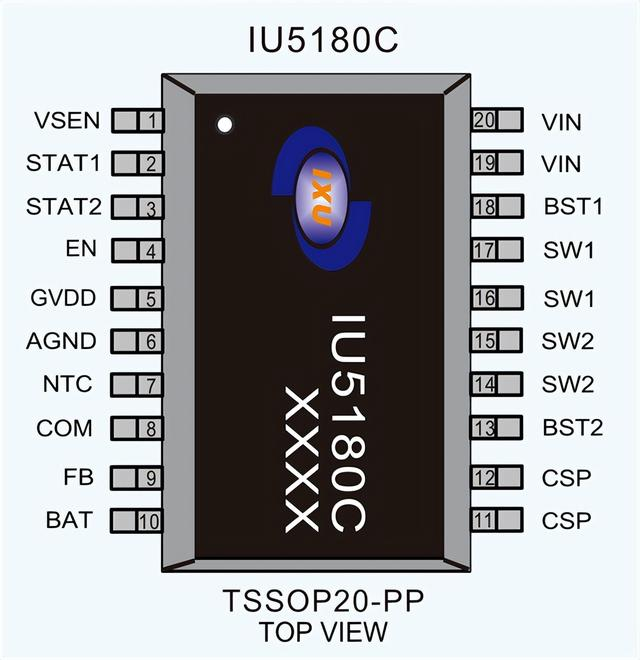 运用升降压充电芯片IU5180实现Type-c给1-4节锂电池快速充电|电池|PD快充_新浪新闻