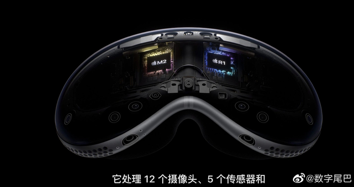 M2+R1 芯片……|apple_新浪新闻