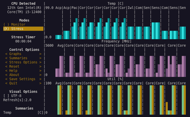在 Linux 中如何对 CPU 进行压力测试 | Linux 中国__财经头条