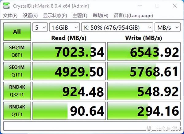 大华存储C970 PLUS系列PCIe4.0固态硬盘 评测__财经头条__新浪财经