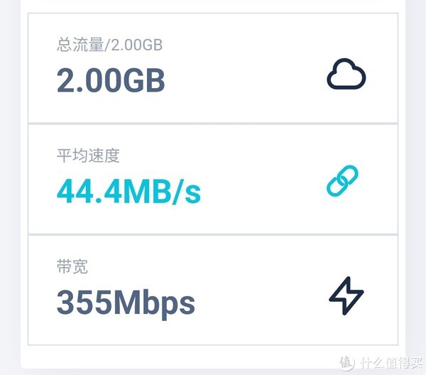 打响平价好用的5G MIFI第一枪-通则ZLT x30评测|电池|5G_新浪新闻