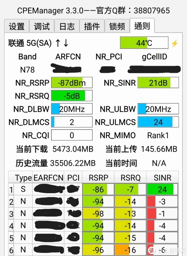 打响平价好用的5G MIFI第一枪-通则ZLT x30评测|电池|5G_新浪新闻