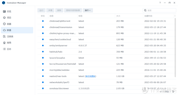 群晖DSM7.2最大变化之Container Manager（原Docker）|docker_新浪新闻