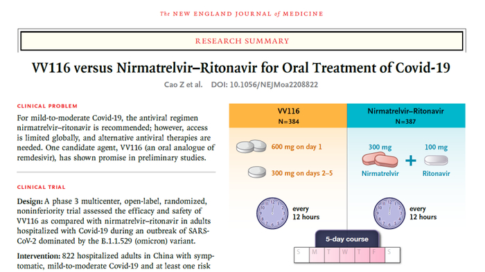重磅！更高效的国产新冠特效药民得维（VV116）上市