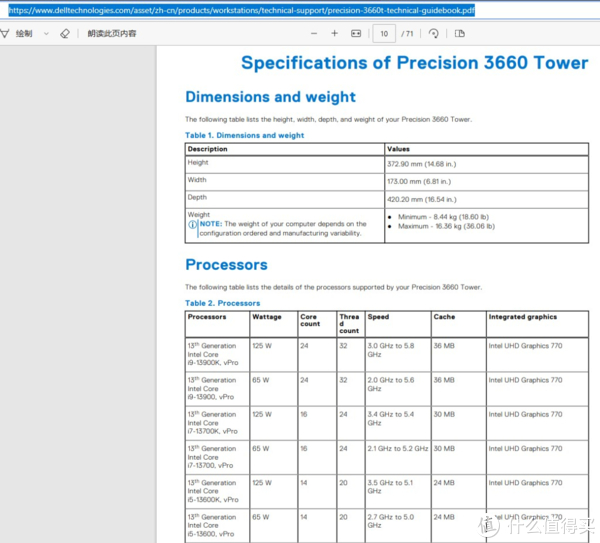 高兴开场，郁闷收场的T3660改13代CPU升级记__财经头条__新浪财经
