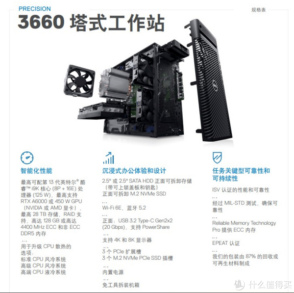 高兴开场，郁闷收场的T3660改13代CPU升级记__财经头条__新浪财经