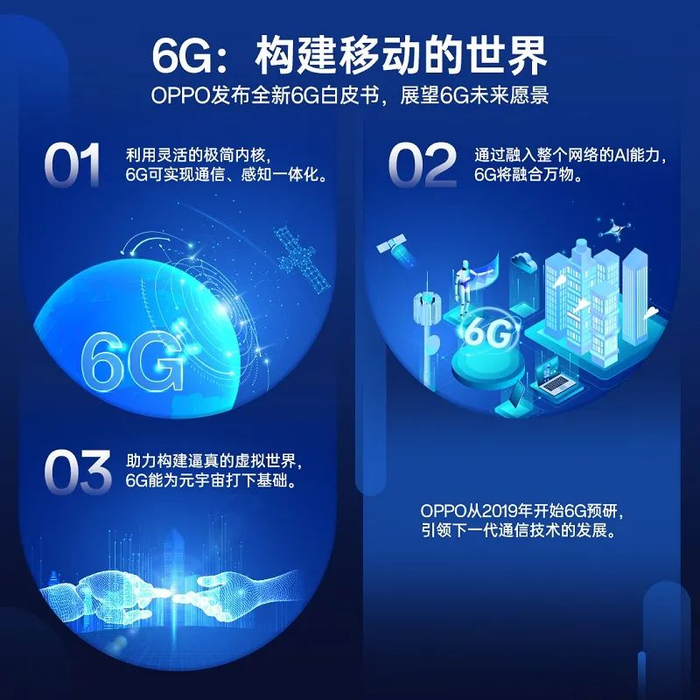6G终端：变局与重构__财经头条