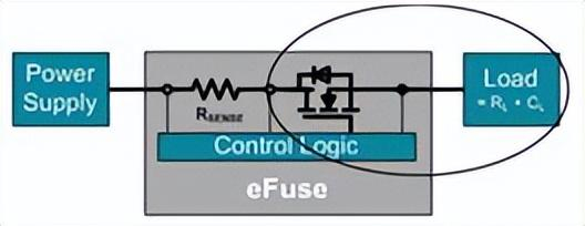 特斯拉智能Efuse的前世今生|特斯拉|电路|PCB_新浪新闻