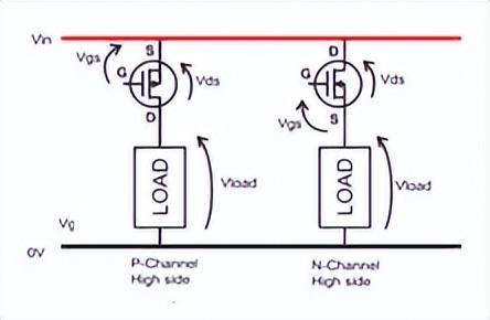 特斯拉智能Efuse的前世今生|特斯拉|电路|PCB_新浪新闻