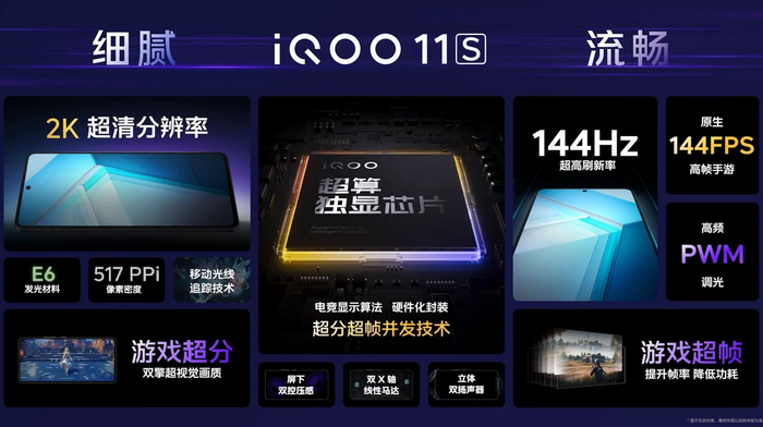 简单带大家过一下 iQOO 11S 的配置及价格……|iQOO|三星_新浪新闻