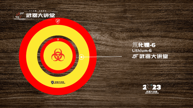 详解美军W88核弹头，体积没有一人高，却可以一枚就灭一个国家