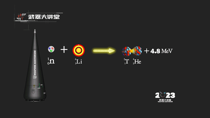 详解美军W88核弹头，体积没有一人高，却可以一枚就灭一个国家