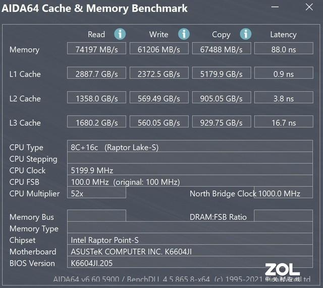 R7-7840HS迷你主机2995元 我愿称之为最强