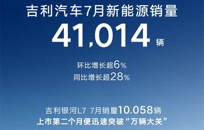 深蓝S7、宋PLUS系列7月销量出炉，吉利银河L7卖了多少？__财经头条__新浪财经