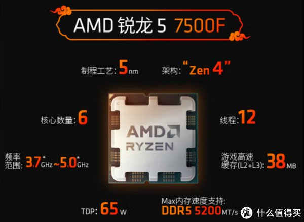 畅享极致游戏体验，AMD锐龙R5-7500F游戏平台配置全面解析！__财经头条__新浪财经