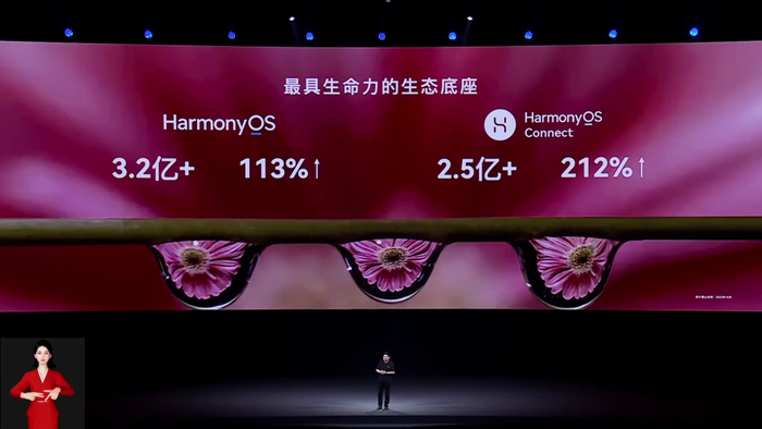 华为HarmonyOS 4来袭，鸿蒙要加速了__财经头条