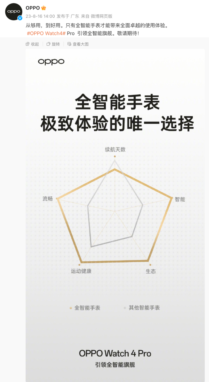 【新品】OPPO Watch4 Pro来了 牺牲续航打造全能旗舰手表？__财经头条__新浪财经