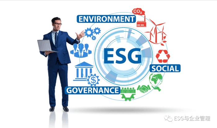 不懂ESG仍然是在价值链中执行ESG工作的最大障碍