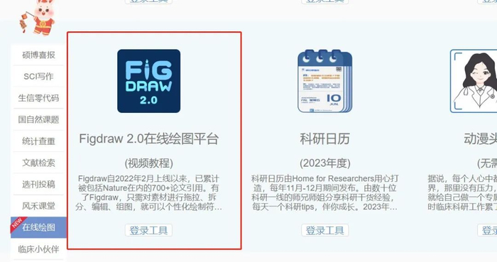 国内科研绘图公司会倒闭吧？神器Figdraw2.0重磅更新！新版评测感受：用起来好爽！|科研_新浪新闻