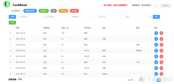 cashbook个人记账程序|docker|密钥_新浪新闻