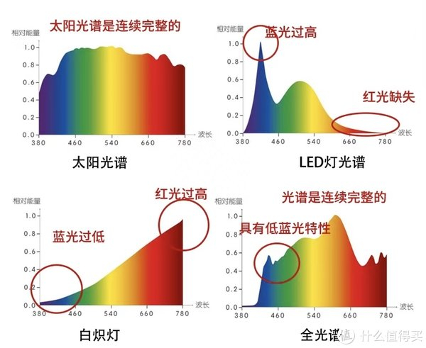 有娃后才发现的“鸡肋装修”，钱多花了，还成了摆设，别再效仿了
