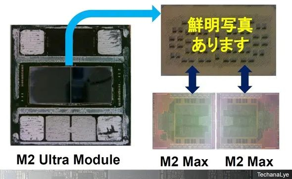 苹果的怪兽芯片，M2 Ultra深度解读__财经头条__新浪财经