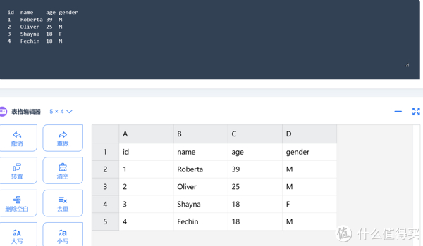 TableConvert：一个功能强大的在线表格转换工具|转换工具|表格|编辑器_新浪新闻